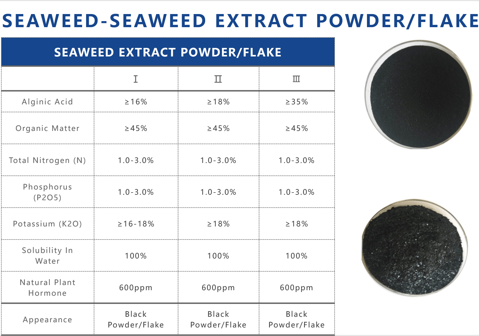 Seaweed Extracts - Zeros Agri