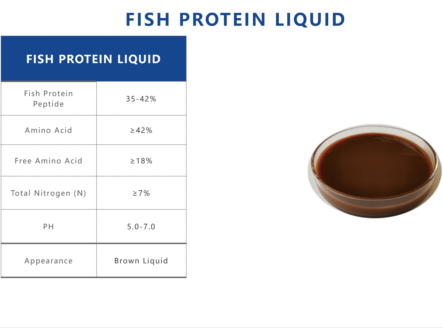 Fish Protein - Zeros Agri